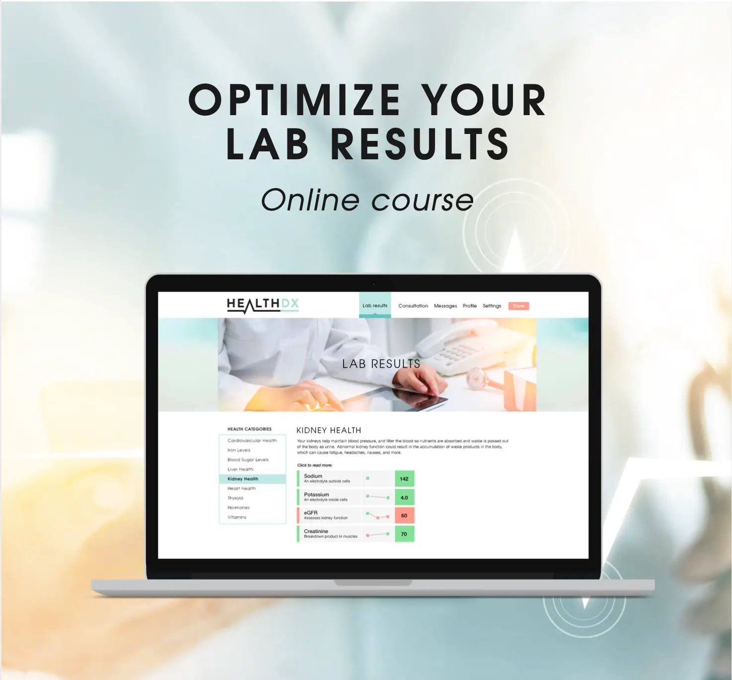 Begin the Year 2021 by Optimizing Your Lab Results – HOLOLIFE Center