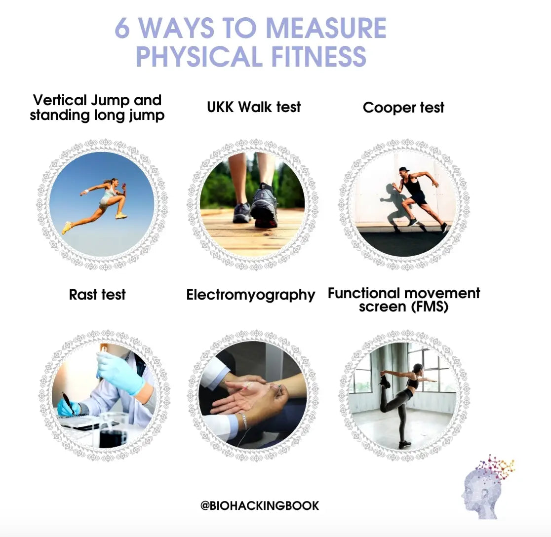 6 Ways to Measure Physical Fitness – HOLOLIFE Center