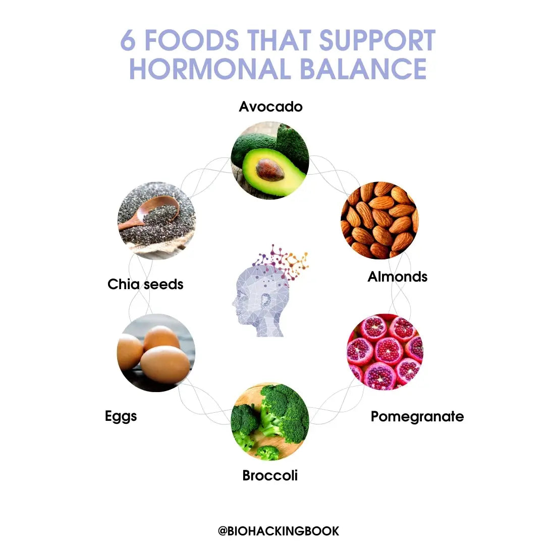 7 Foods That Support Hormonal Health – HOLOLIFE Center
